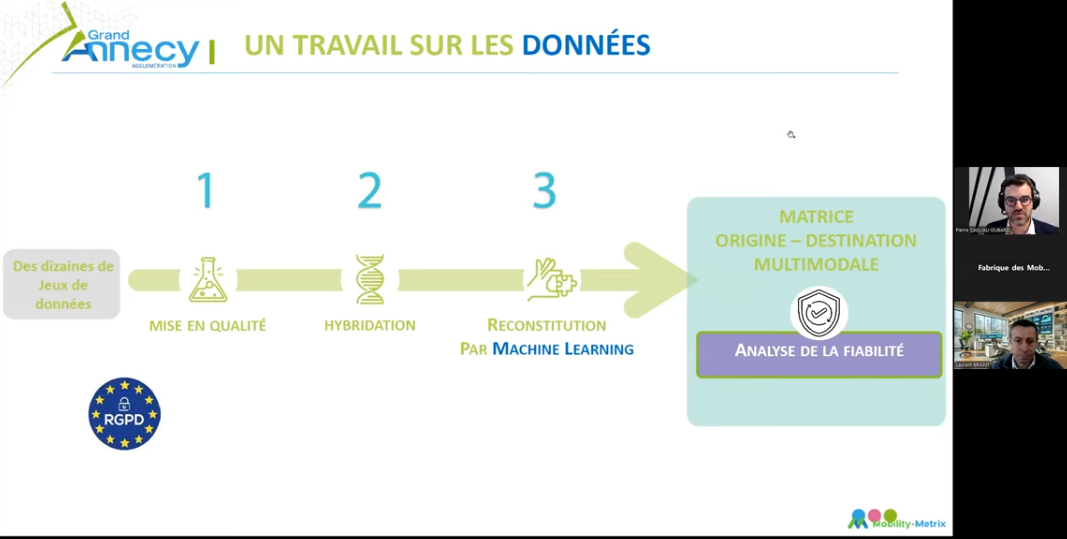 Webinar "AI in mobility" - Mobility-Metrix